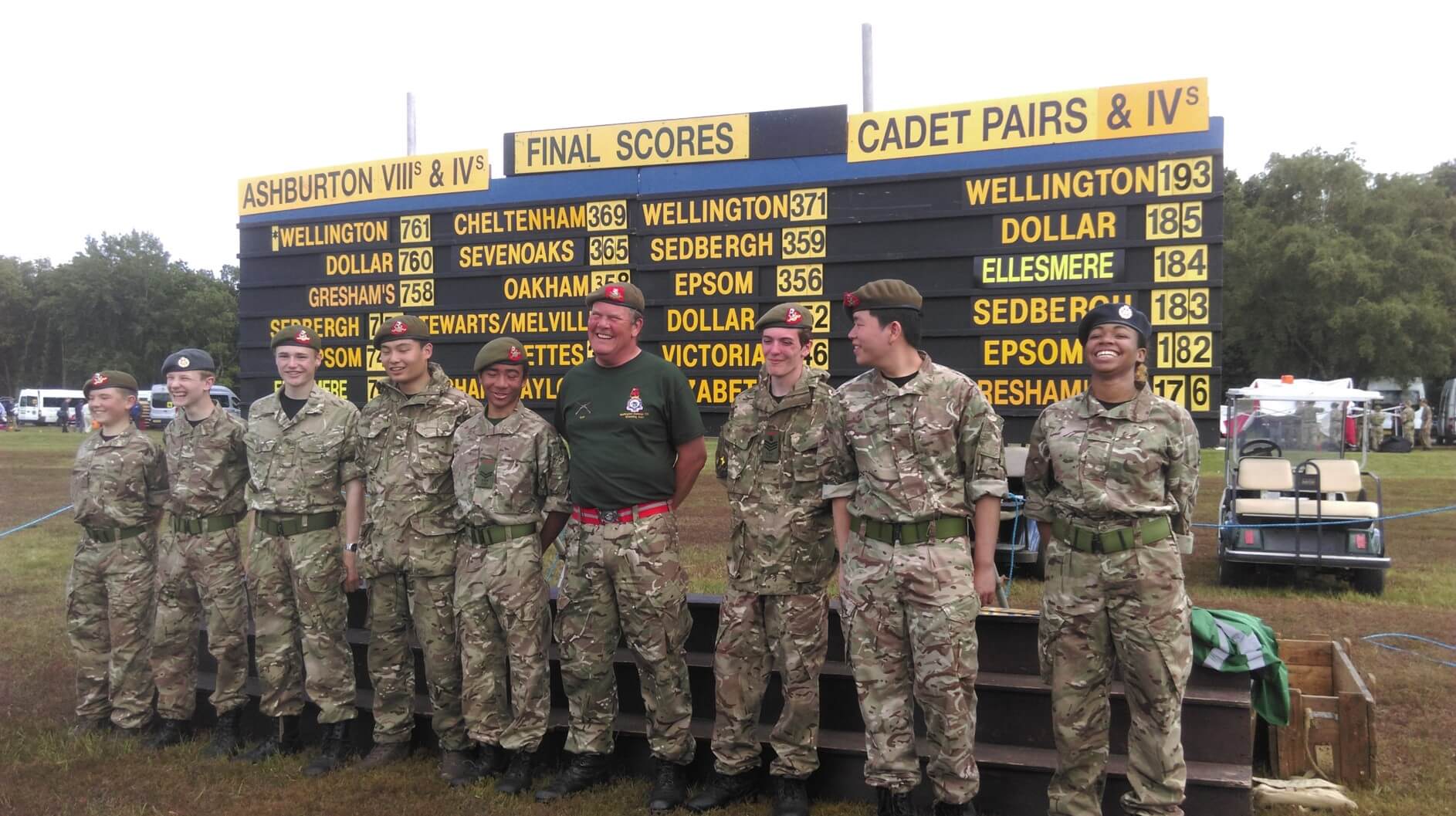 NRA » Schools Imperial Meeting 2018 - National Rifle Association UK